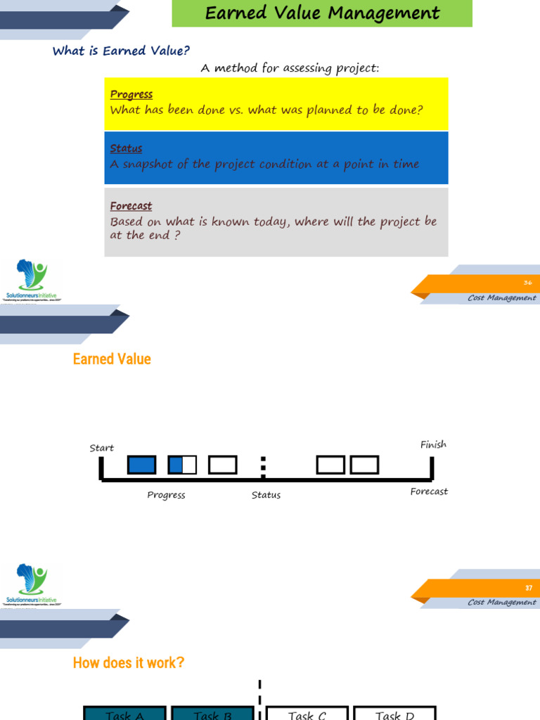 Understanding Earned Value Management | PDF | Projects | Project Management