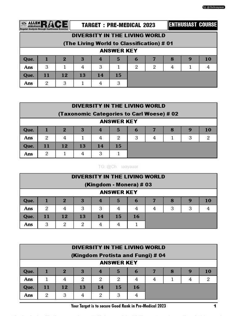Enthuse Biology Race Ans Key | PDF | Ecosystem | Ecology