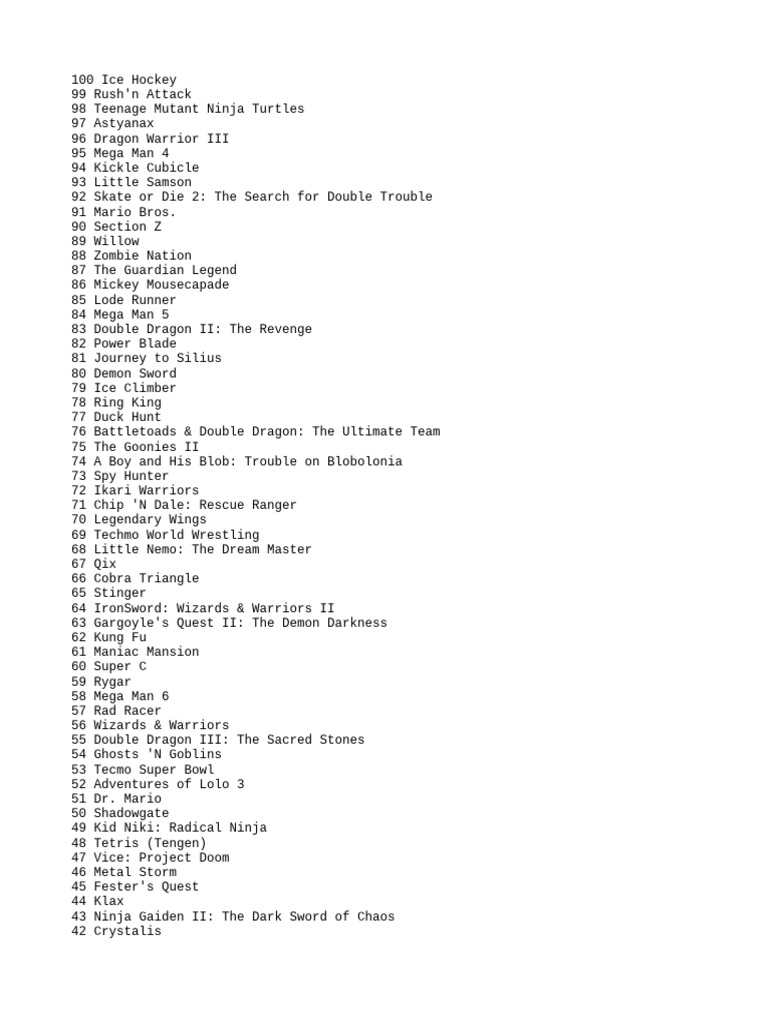 Top Nintendo Games Ranked | PDF
