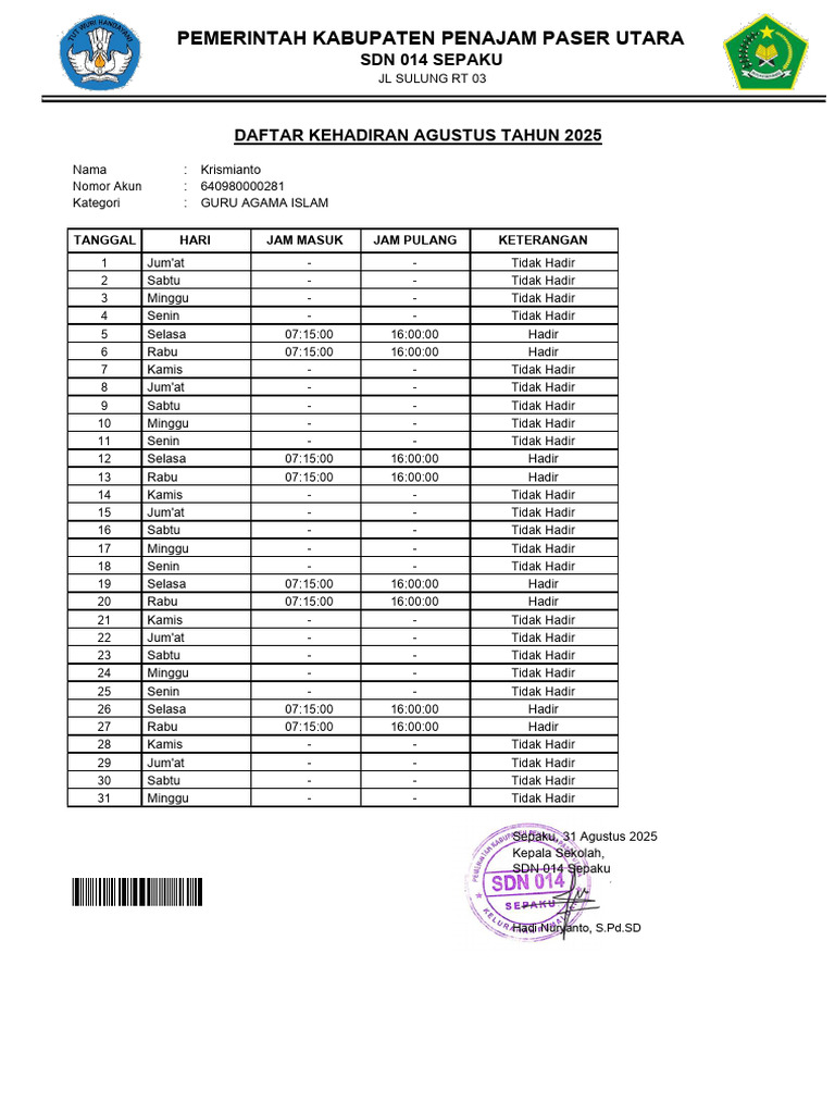 Rekap Absen Pak Kris Agustus 14' | PDF