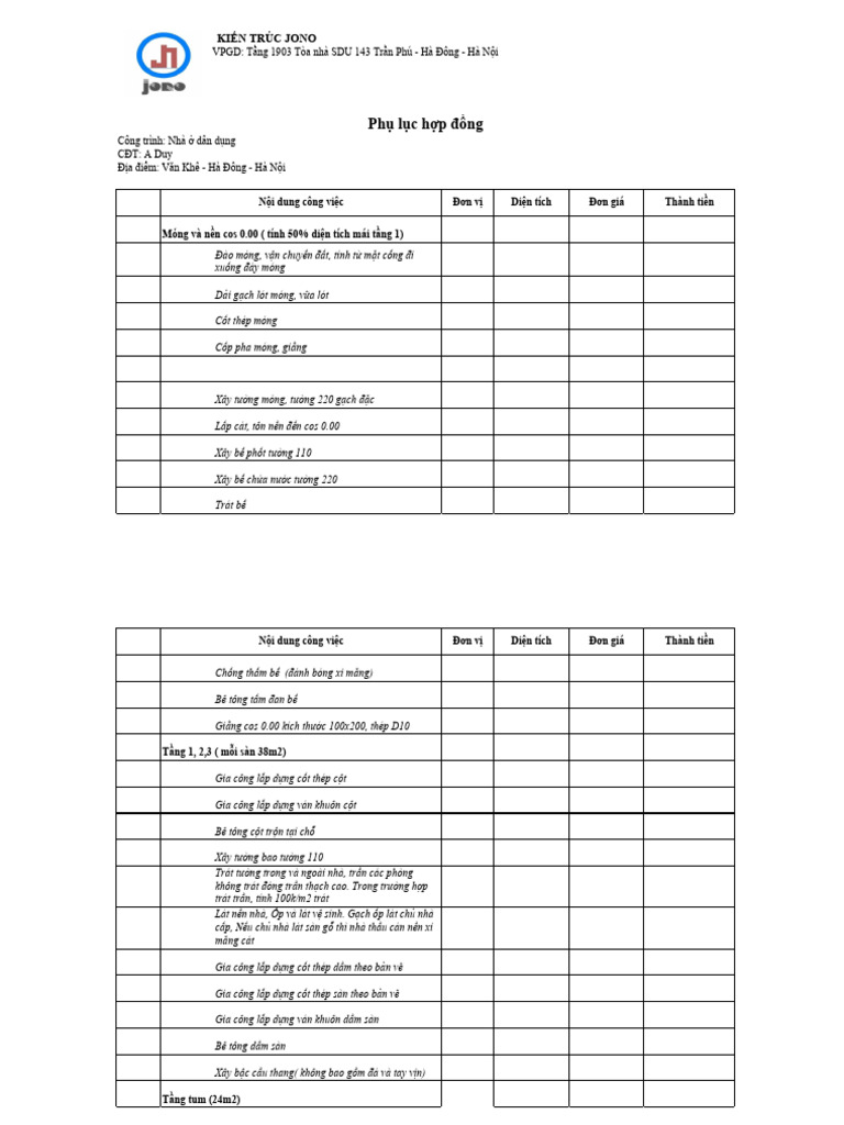 Phu Luc Hop Dong | PDF