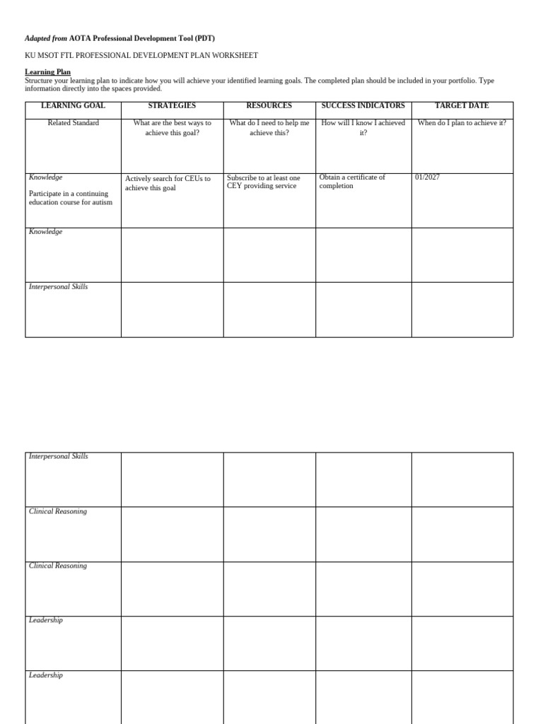 Professional Development Plan | PDF