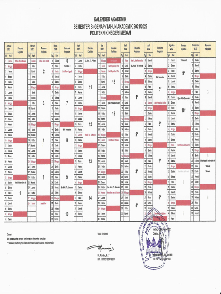 Kalender Akademik Semester B TA 2021 2022 - Rotated | PDF