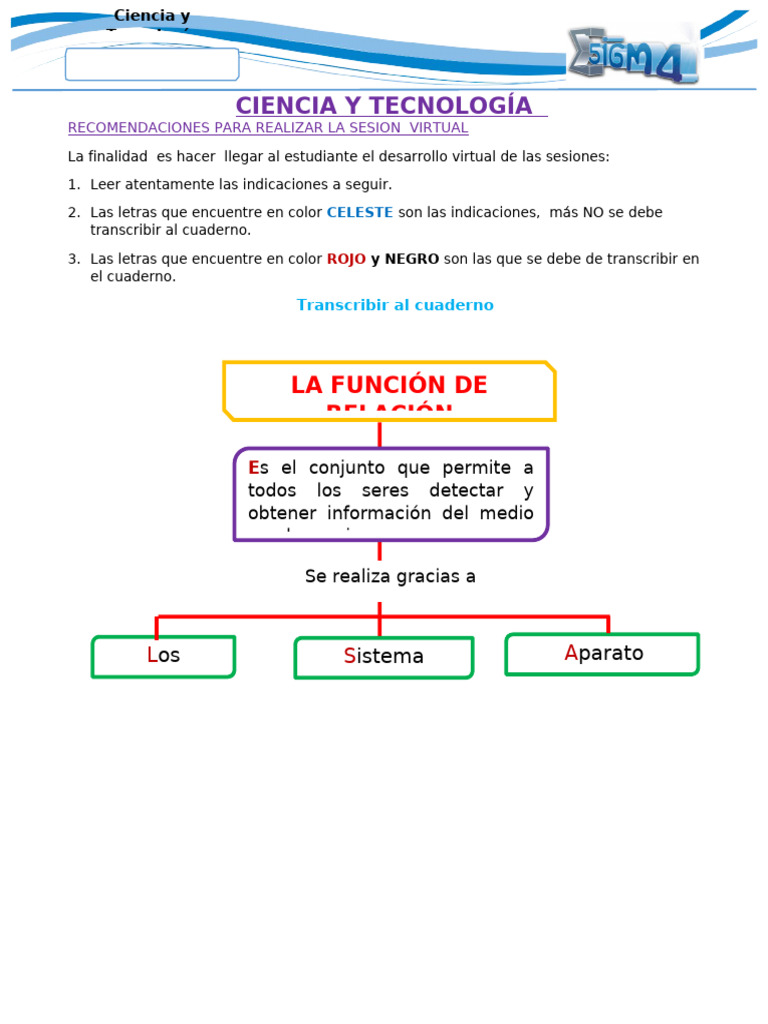 Ciencia y Tecnologia | PDF | Sentidos | Gusto