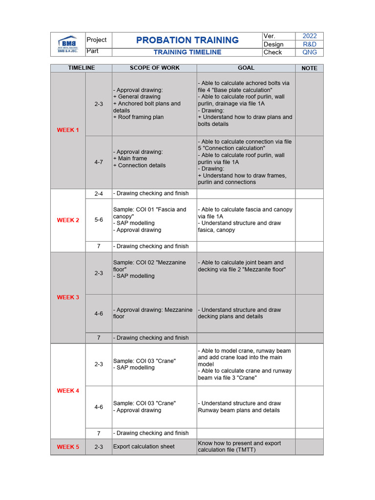 Training Outline - Approval Drawing | PDF | Civil Engineering