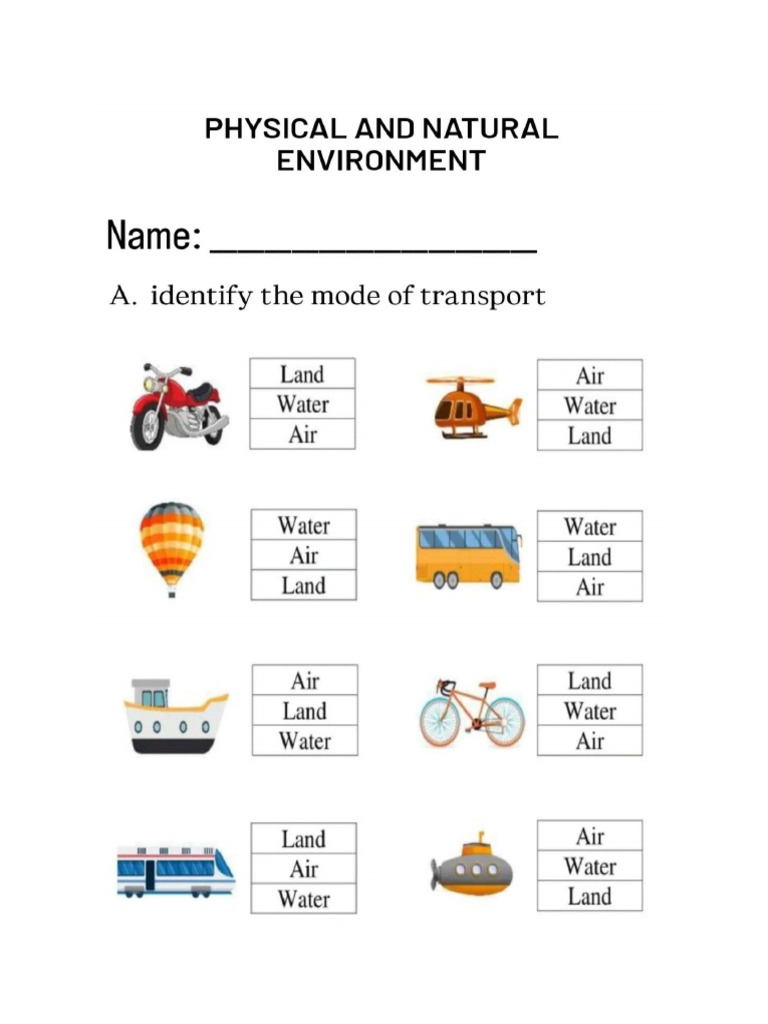 Physical and Natural Environment - k2 - Activity | PDF