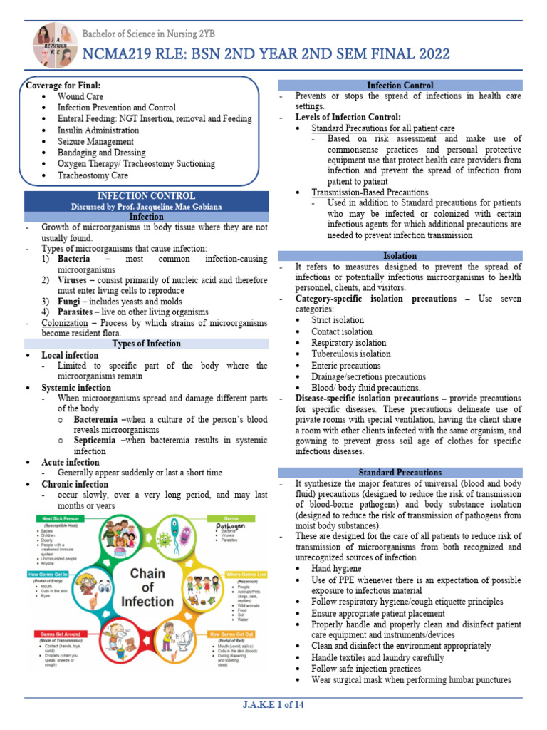 Infection Control in Nursing Practice | PDF | Wound | Infection
