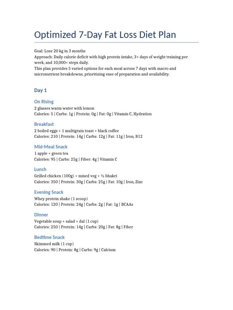 7-Day Fat Loss Diet Plan Guide | PDF | Milk | Lunch