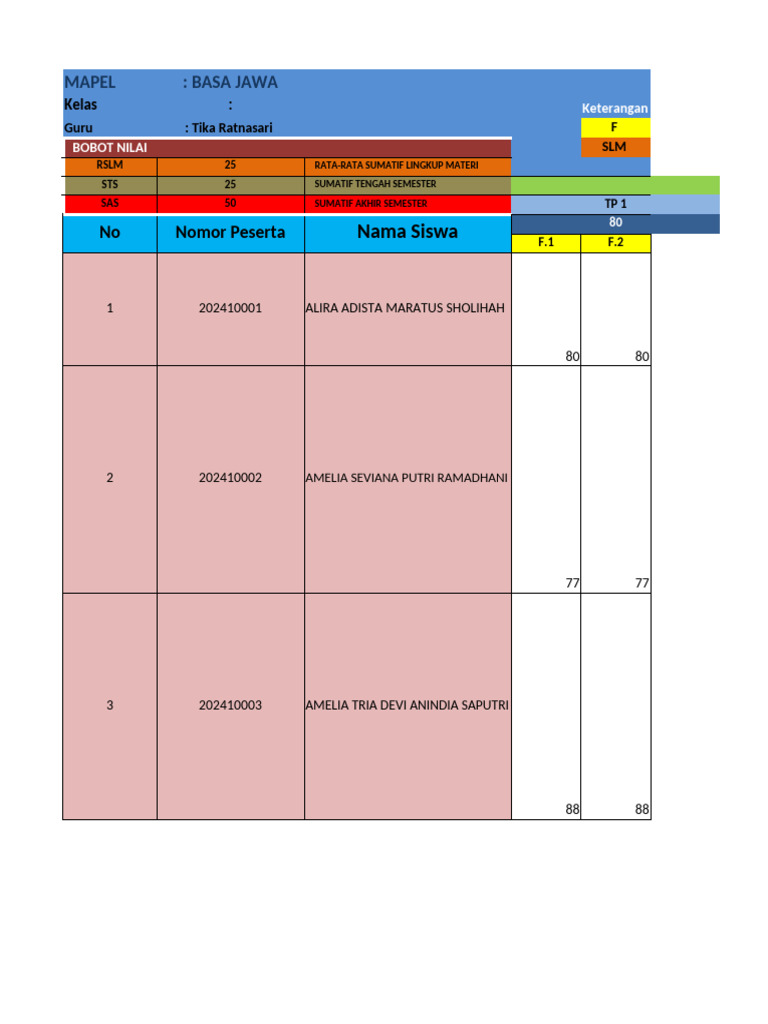 Rekap Nilai Siswa Basa Jawa Kelas X | PDF
