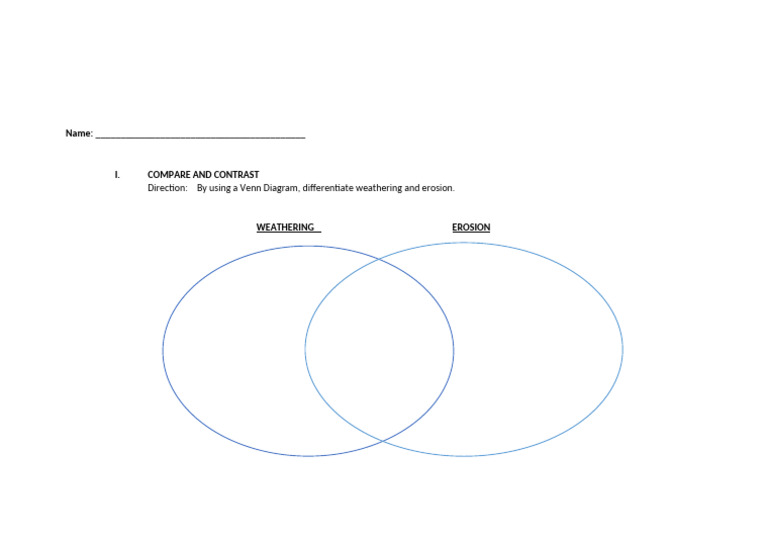 Weathering vs. Erosion Venn Diagram | PDF
