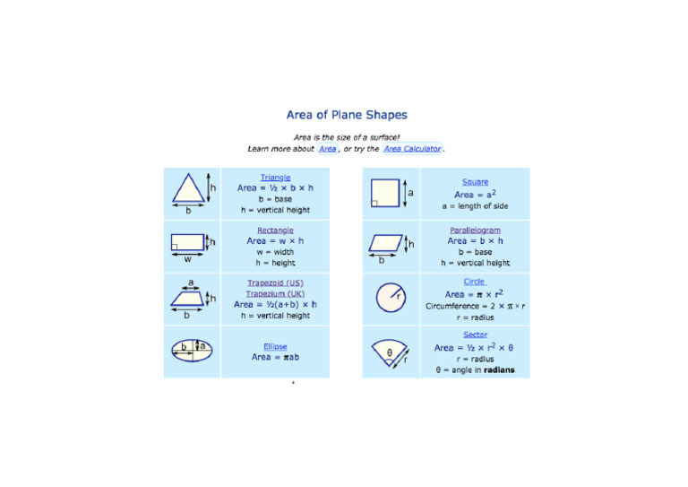 Area of Simple Shapes | PDF