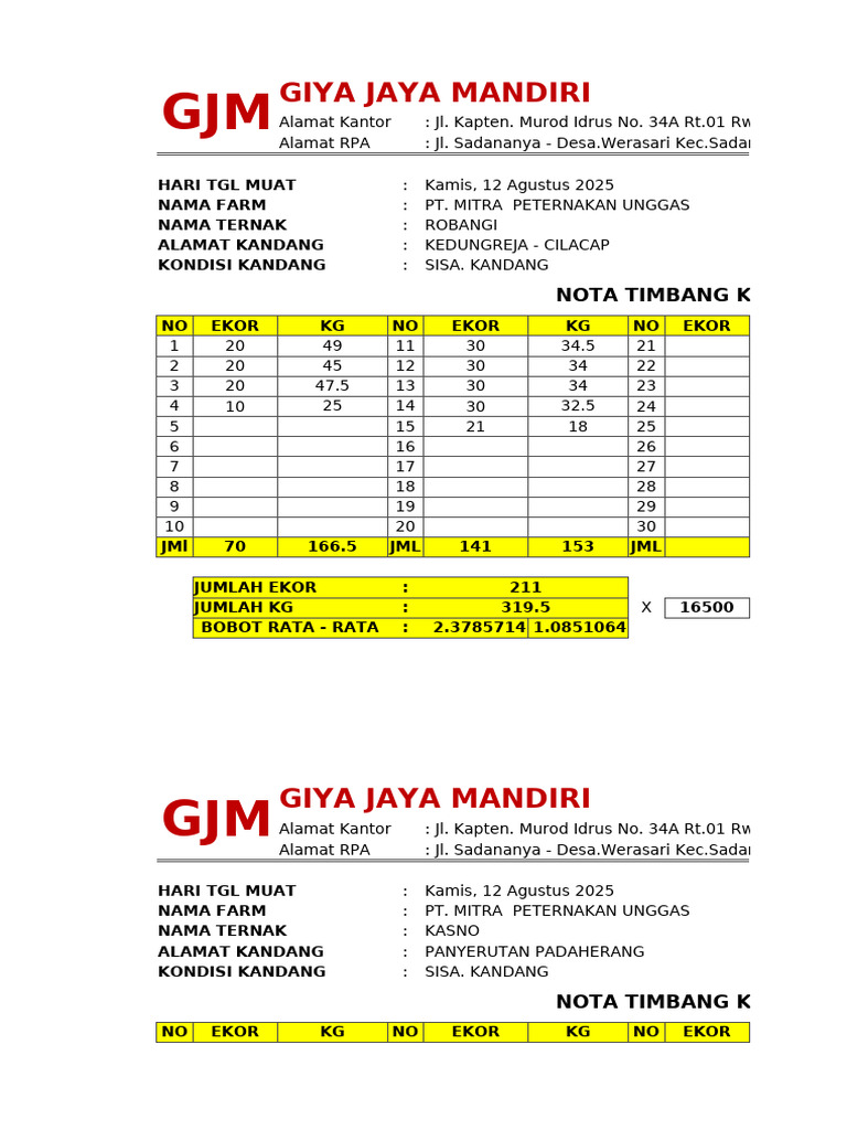 Nota Timbang Kandang | PDF