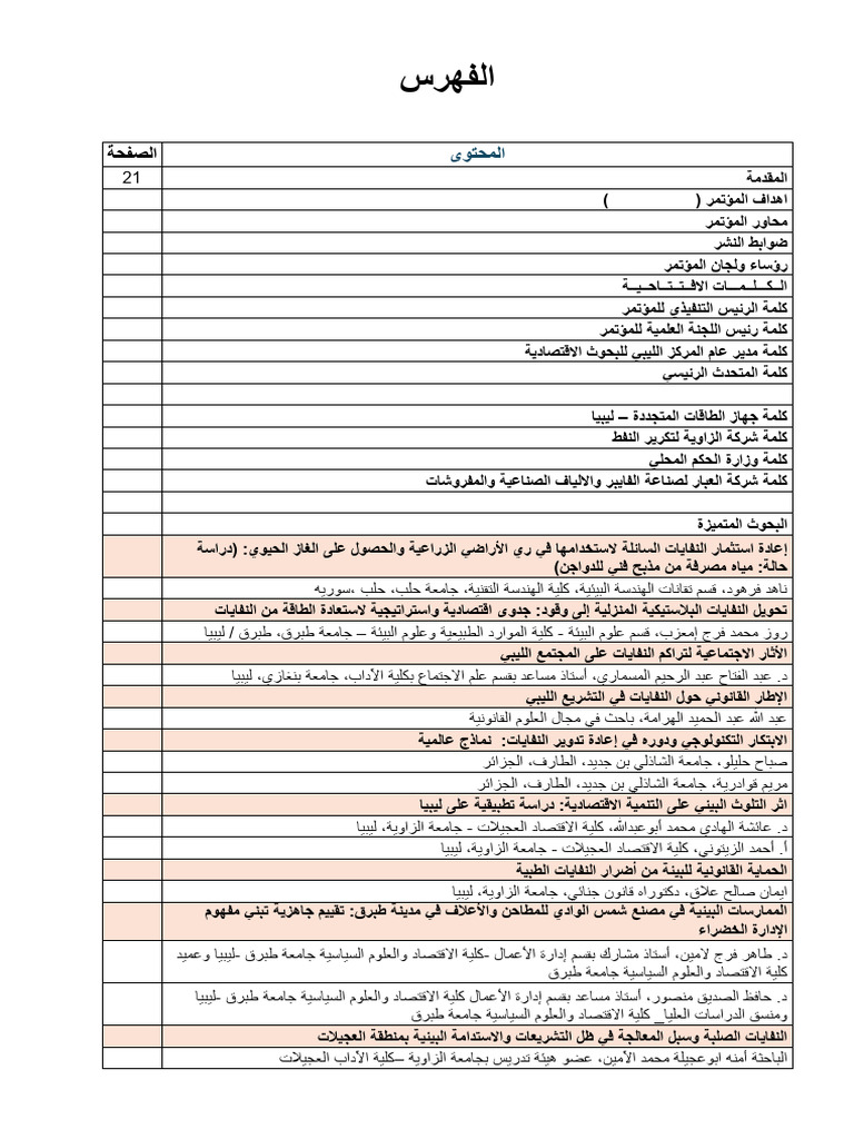فهرس العدد 20 | PDF
