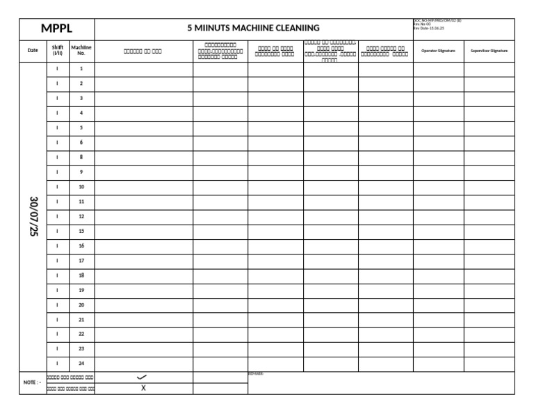Oprator Supervisor 5 Minuts Check Sheet | PDF