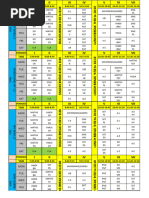 NEW Class Time Table 2025 26 | PDF