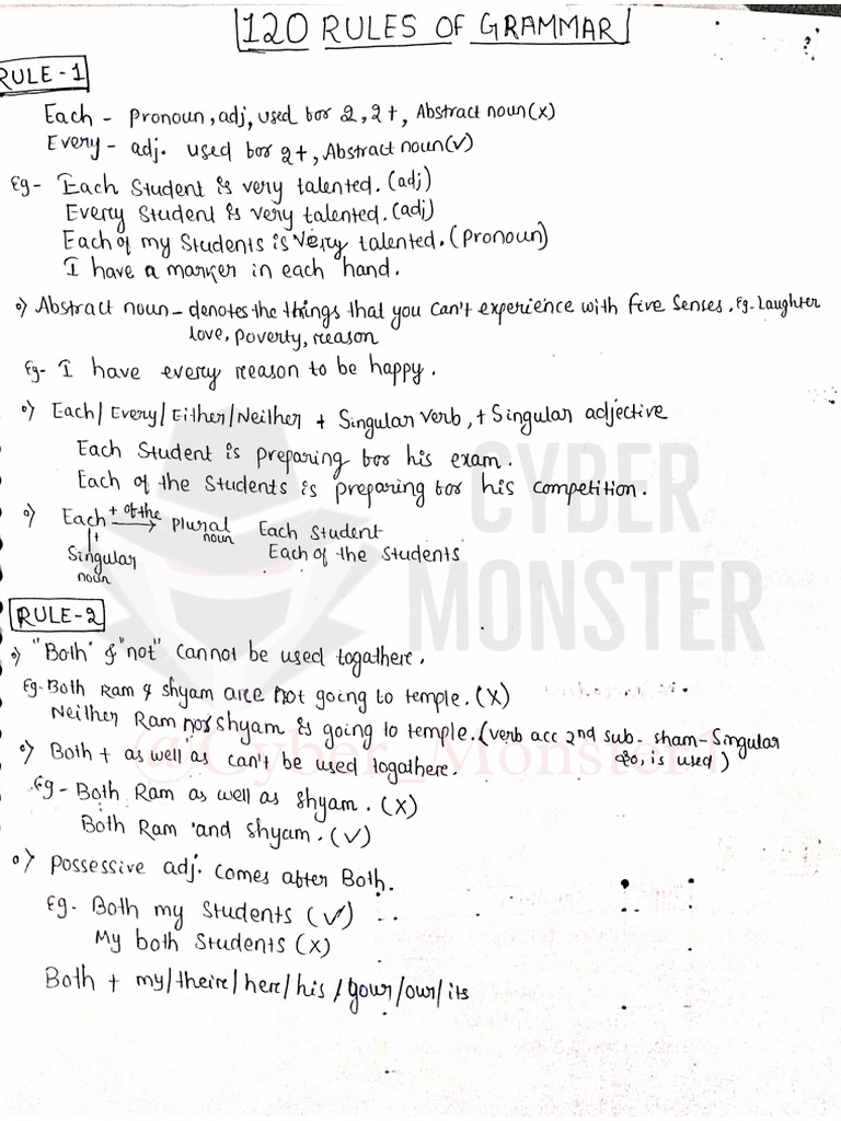 120 Rules of Grammar by Nimisha Ma'Am Hand Written | PDF