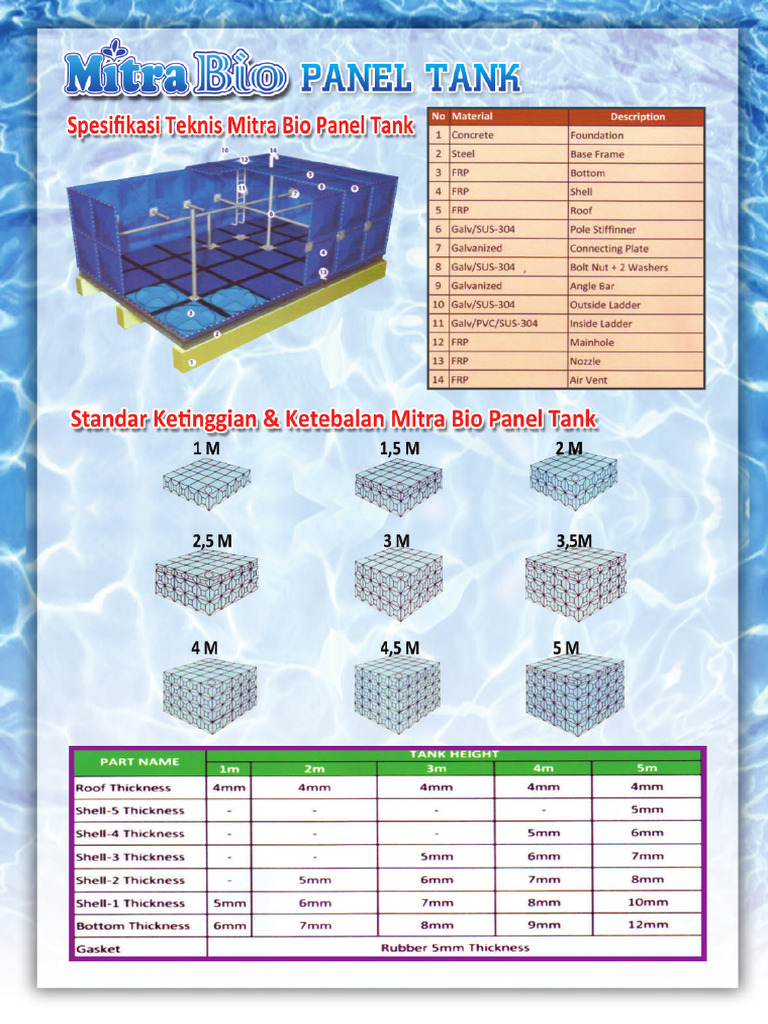 Brosur Mitrabio - Compressed 2025 | PDF