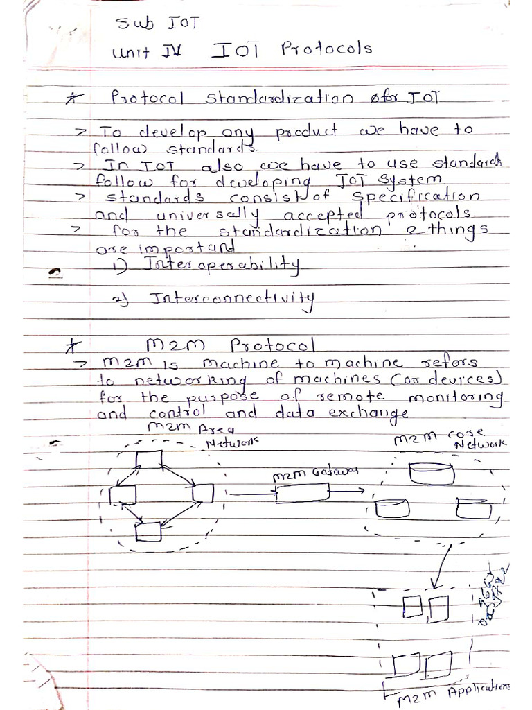 IOT Notes Unit 4 | PDF