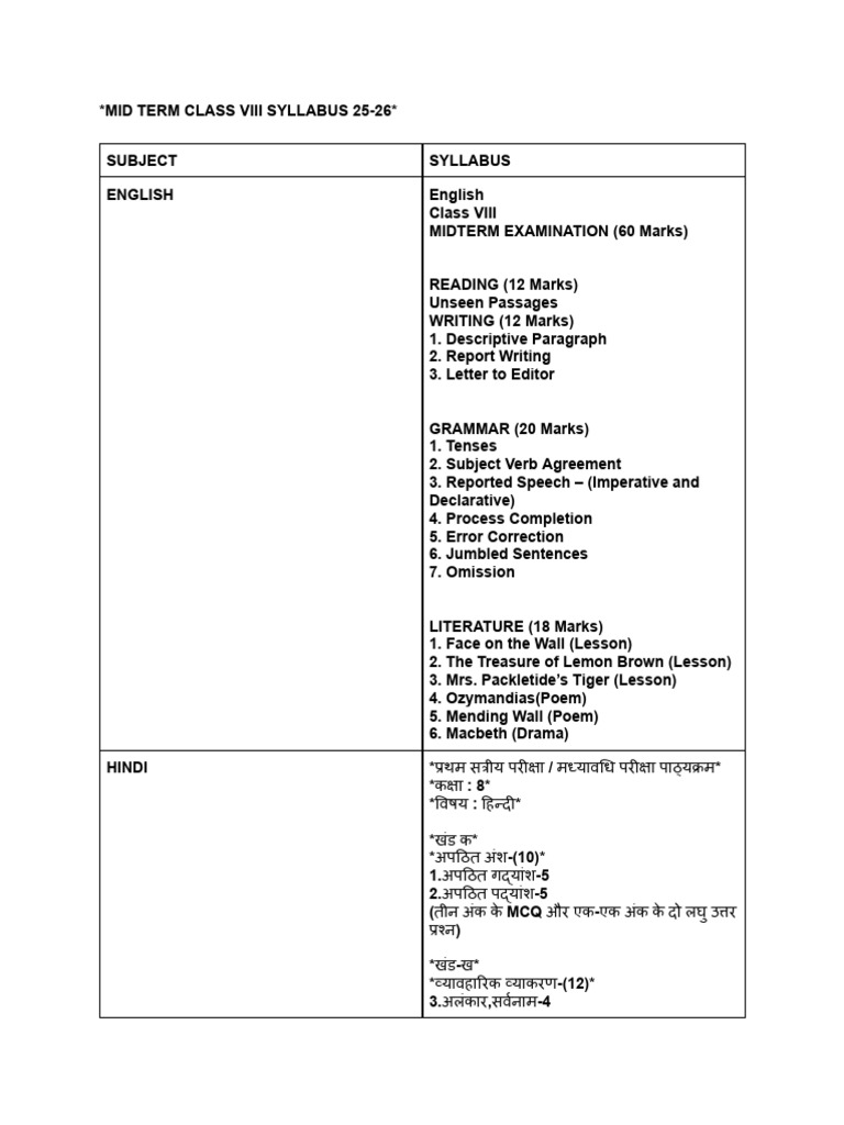 Mid Term Exam Syllabus Class Viii 2025-26 | PDF