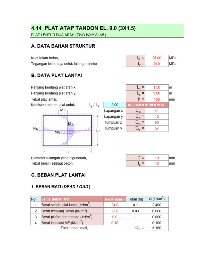 Plat Atap Tandon (3x1.5) | PDF