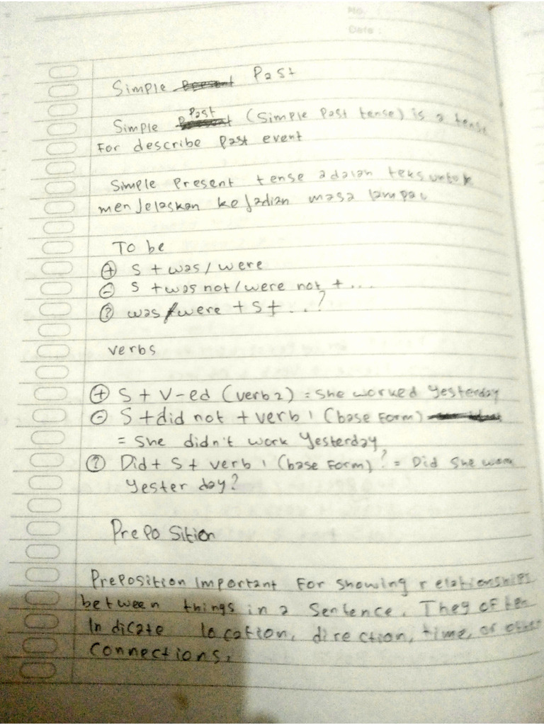 Simple Past - To Be - Preposition Rangkuman Oleh Tsabitful Azmi ...