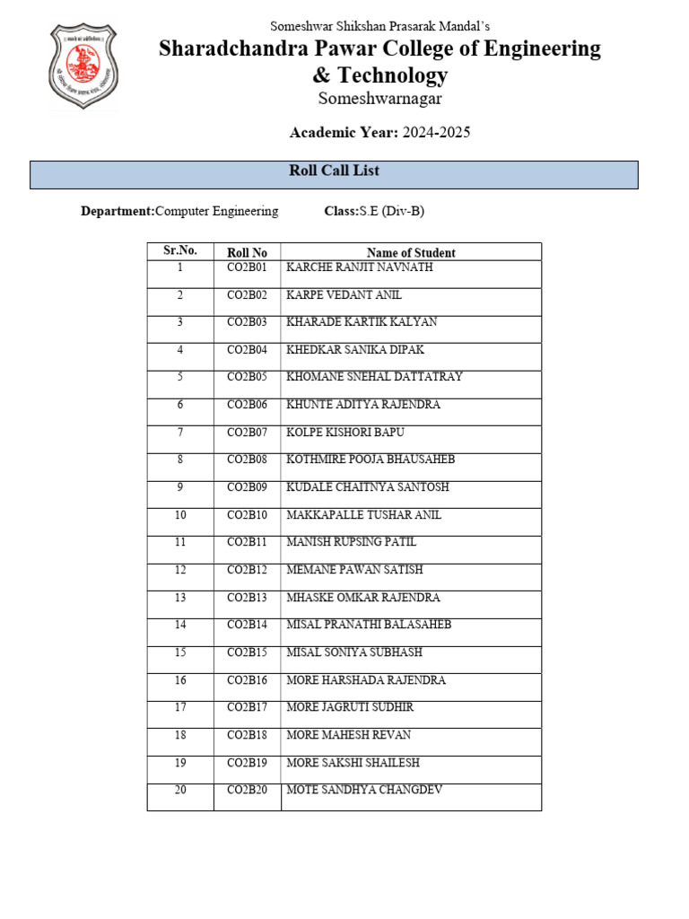 Computer Engineering Roll Call 2024-25 | PDF