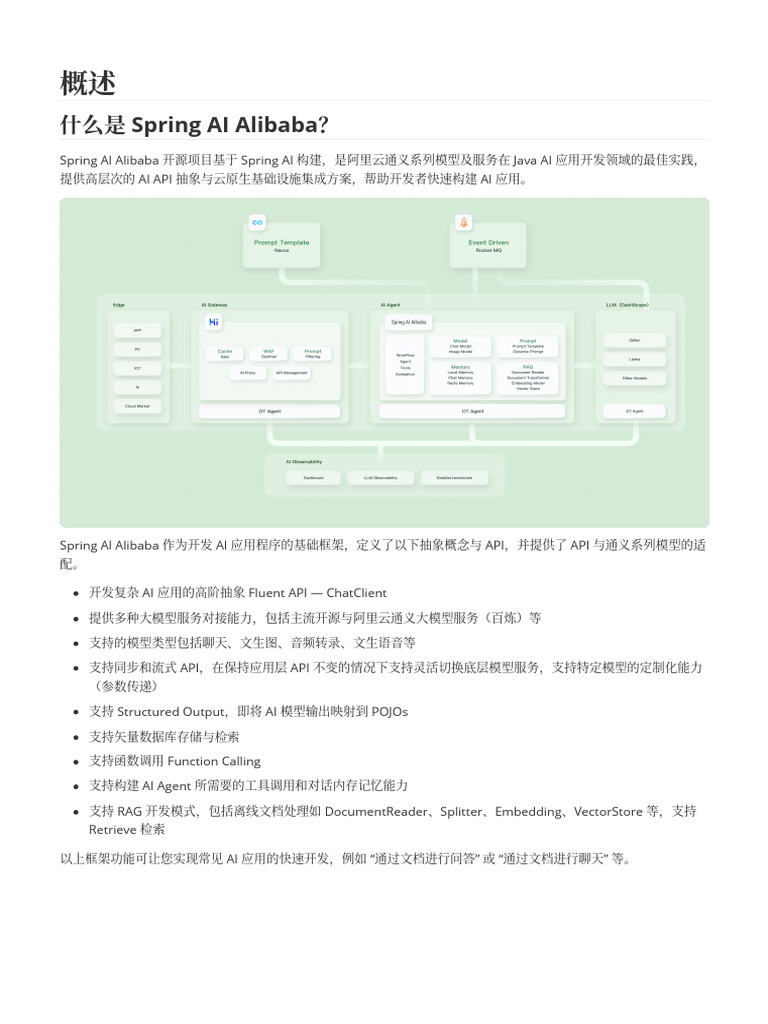 Spring AI Alibaba | PDF