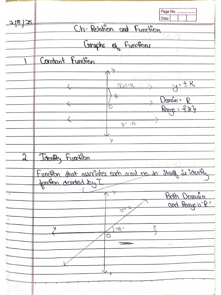 Graph of Functions | PDF