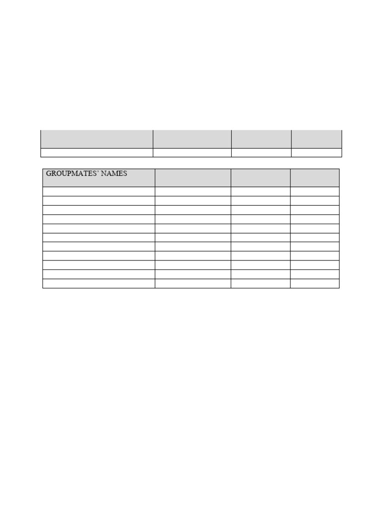 Peer Evaluation Sheet | PDF