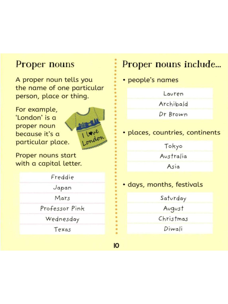 Proper & Common Noun Note | PDF