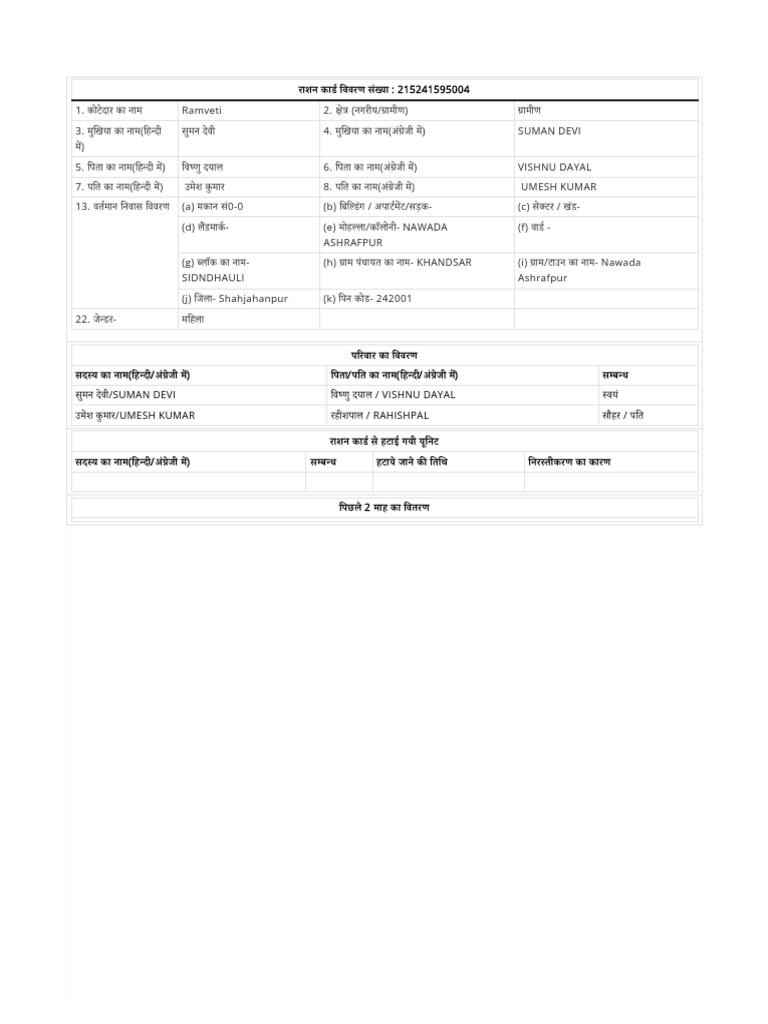 Vivek Mama Ration Card | PDF