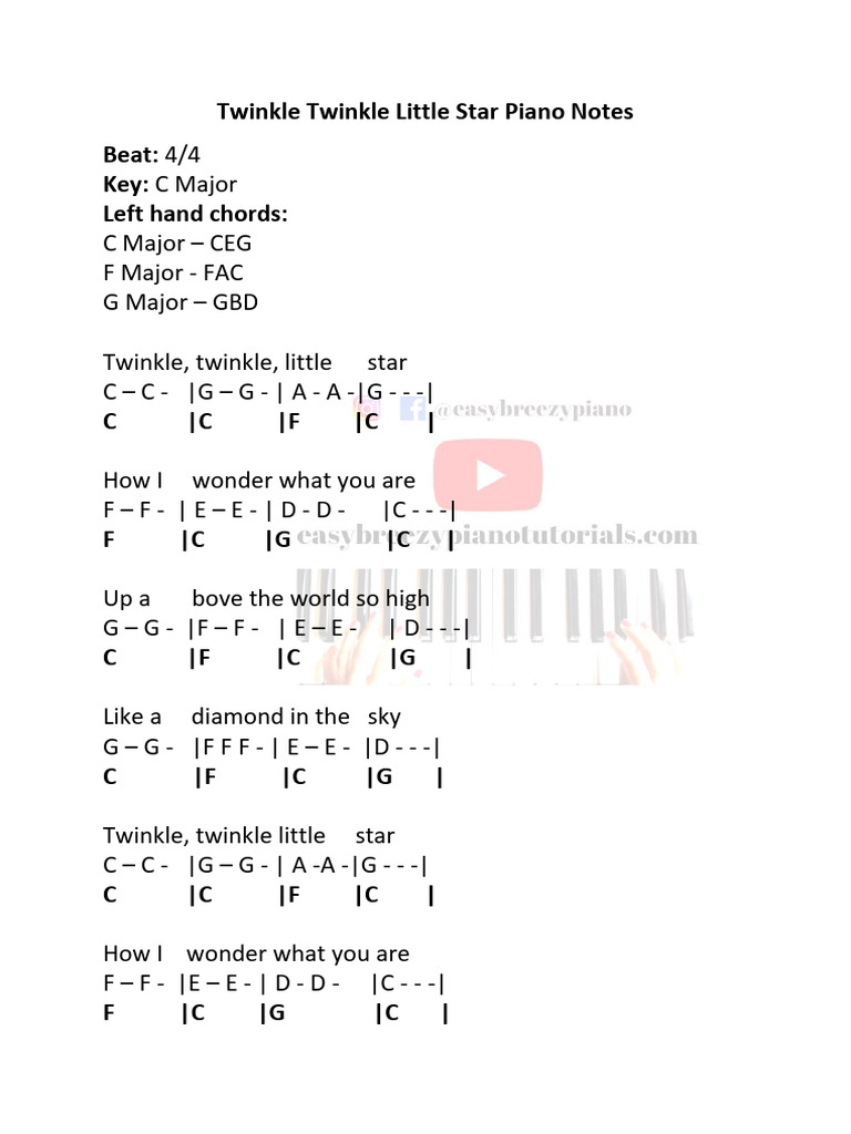 Twinkle Twinkle Little Star Piano Notes | PDF