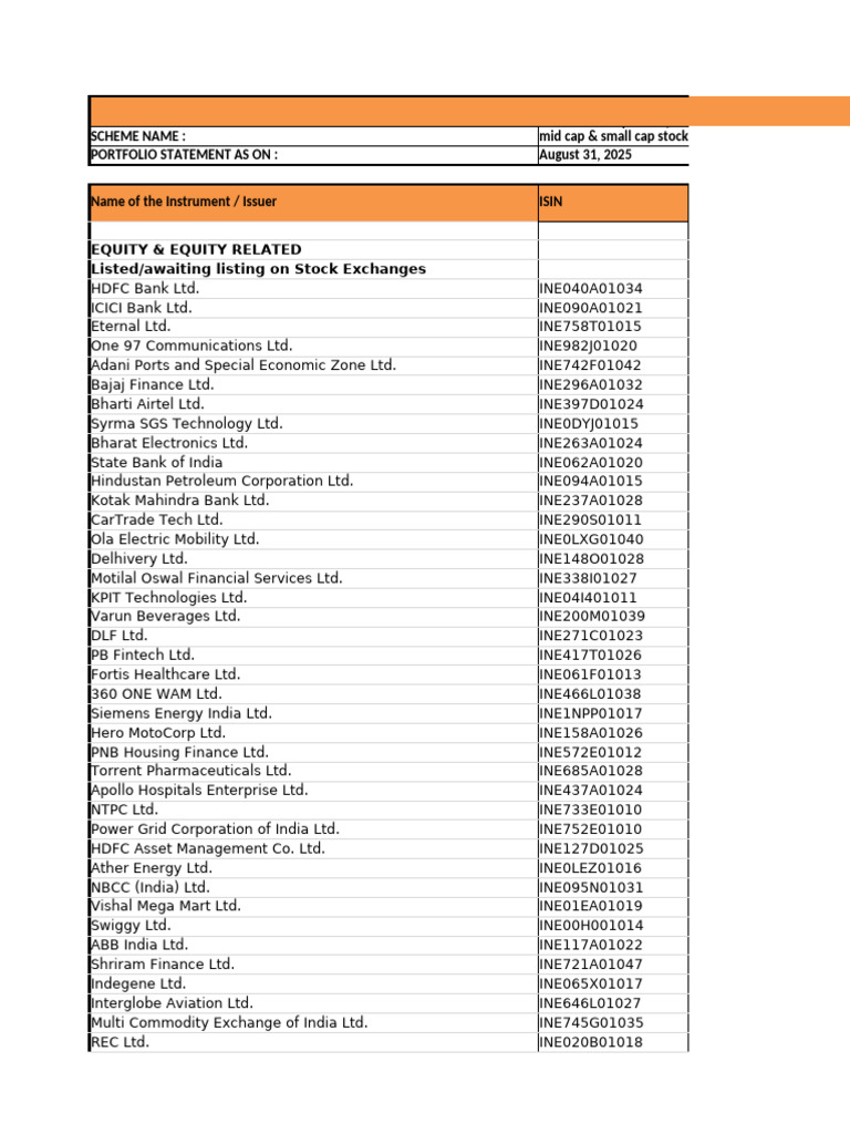 Helios Mutual Fund Portfolio Overview | PDF | Derivative (Finance ...