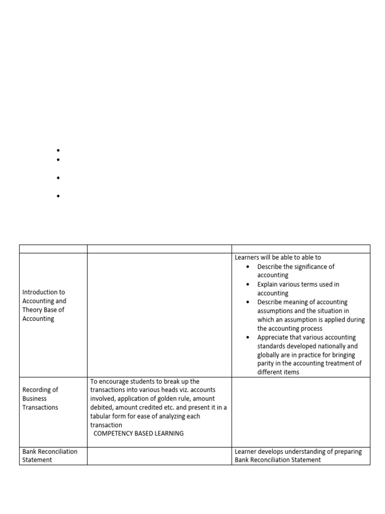 11 Class Xi Accountancy | PDF | Debits And Credits | Learning
