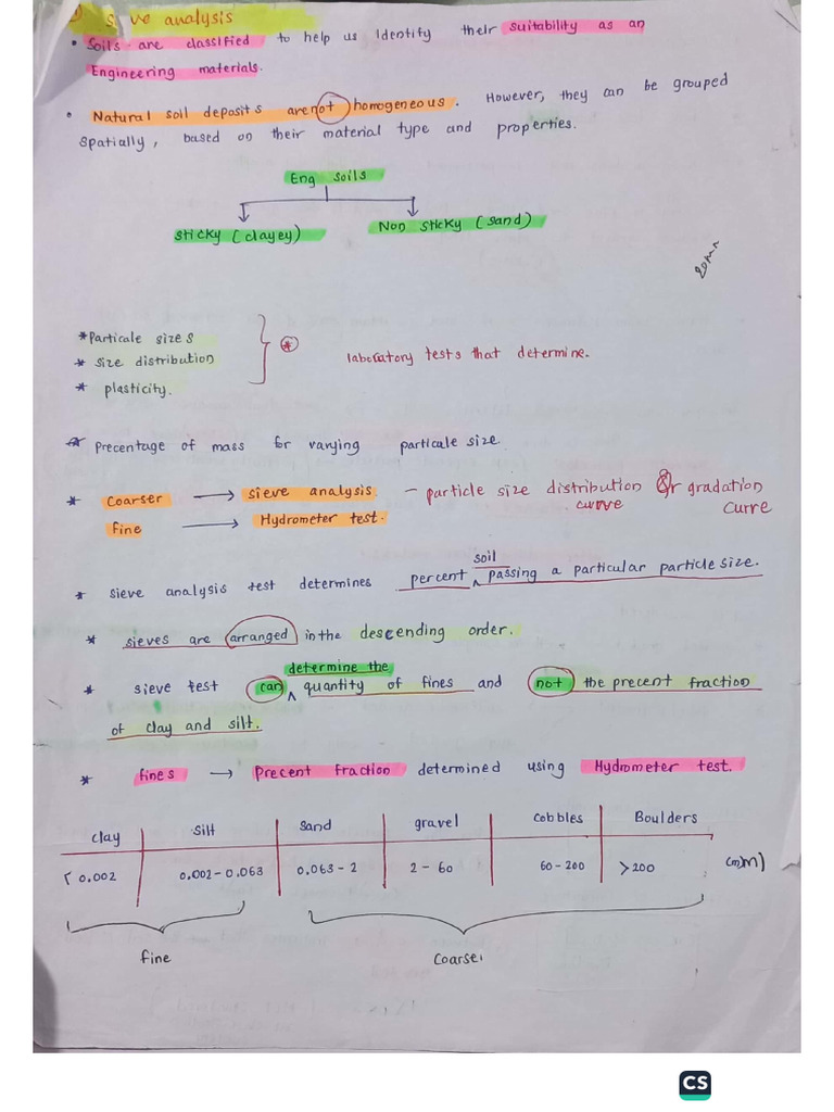Soil Note | PDF