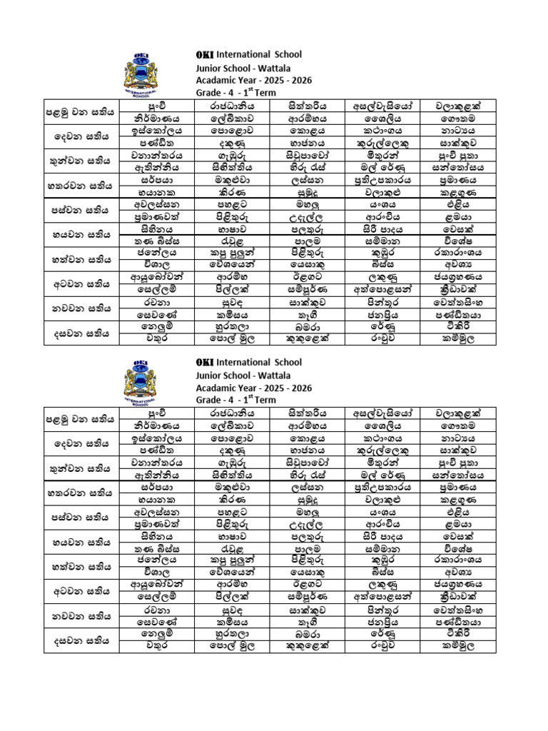 Dictation - 01st Term New 2025-2026 01 | PDF