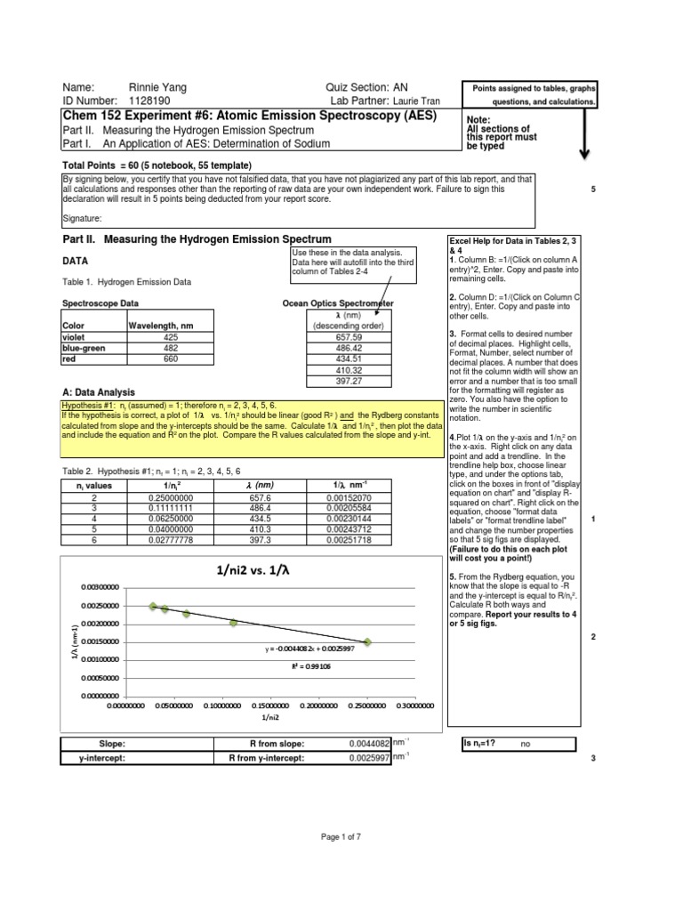 AES and Sodium Determination Lab 6 | PDF | Mole (Unit) | Emission Spectrum