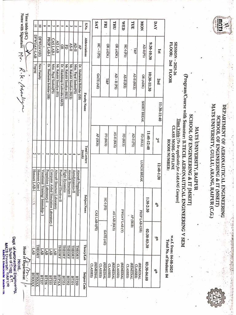 Time Table 5th Sem | PDF