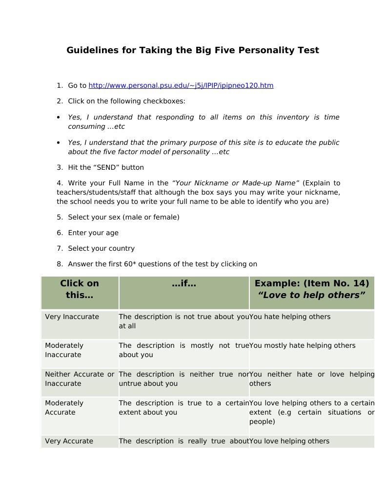 Guidelines For Taking The Big Five Personality Test | PDF | Reality ...