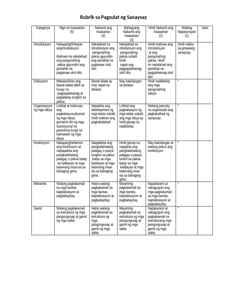 Rubrik Sanaysay | PDF