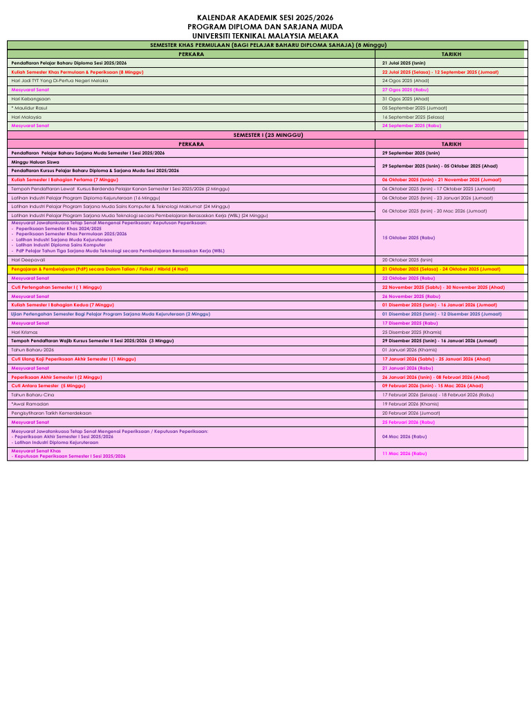Kalendar Akademik UTEM 2025/2026 | PDF