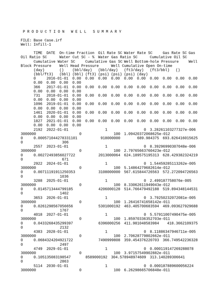 Base Case Well Summary2 | PDF | Barrel (Unit) | Statistical Mechanics