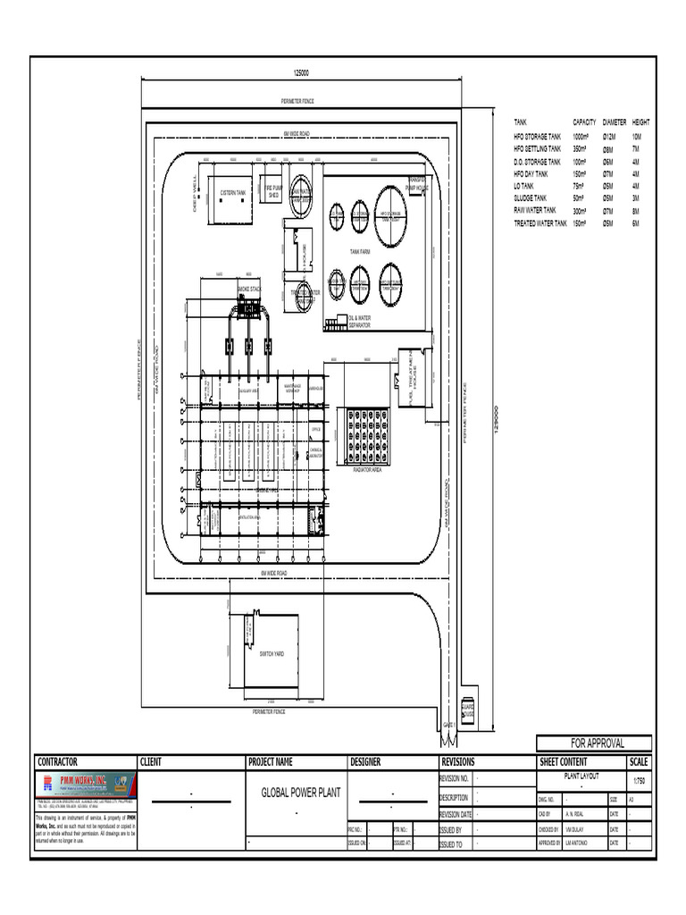 Global Power Plant Layout Plan | PDF | Fuel Oil