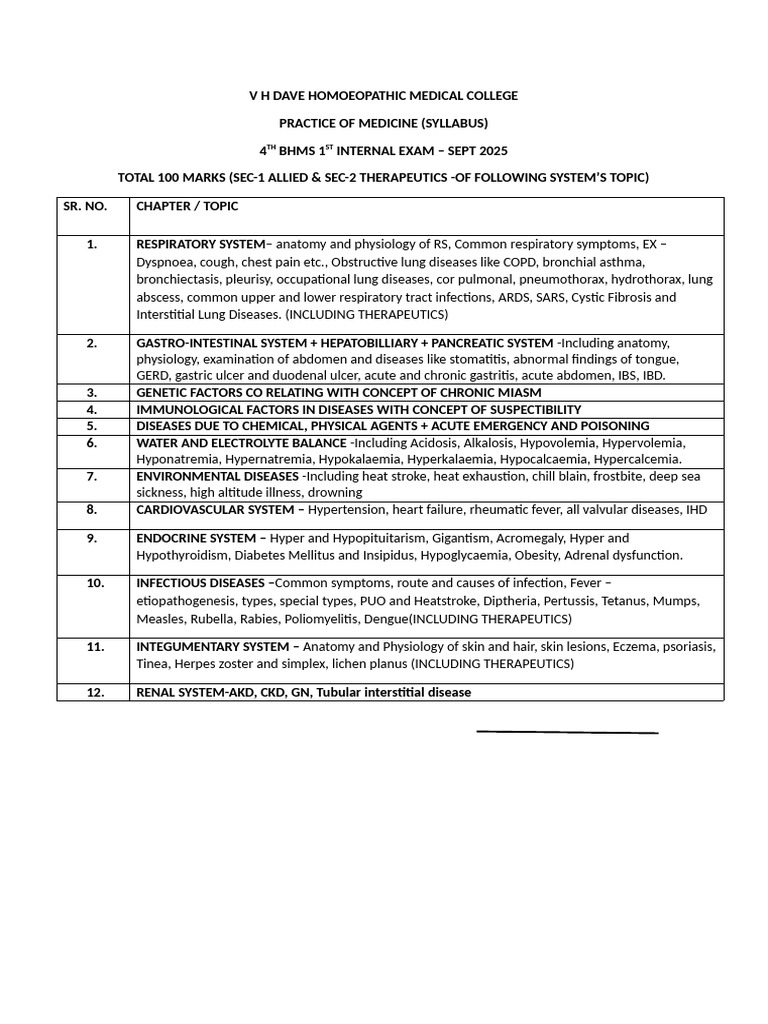 Pom Syllabus 4th Bhms 1st Internal Exam - Sep 2025 | PDF | Respiratory ...