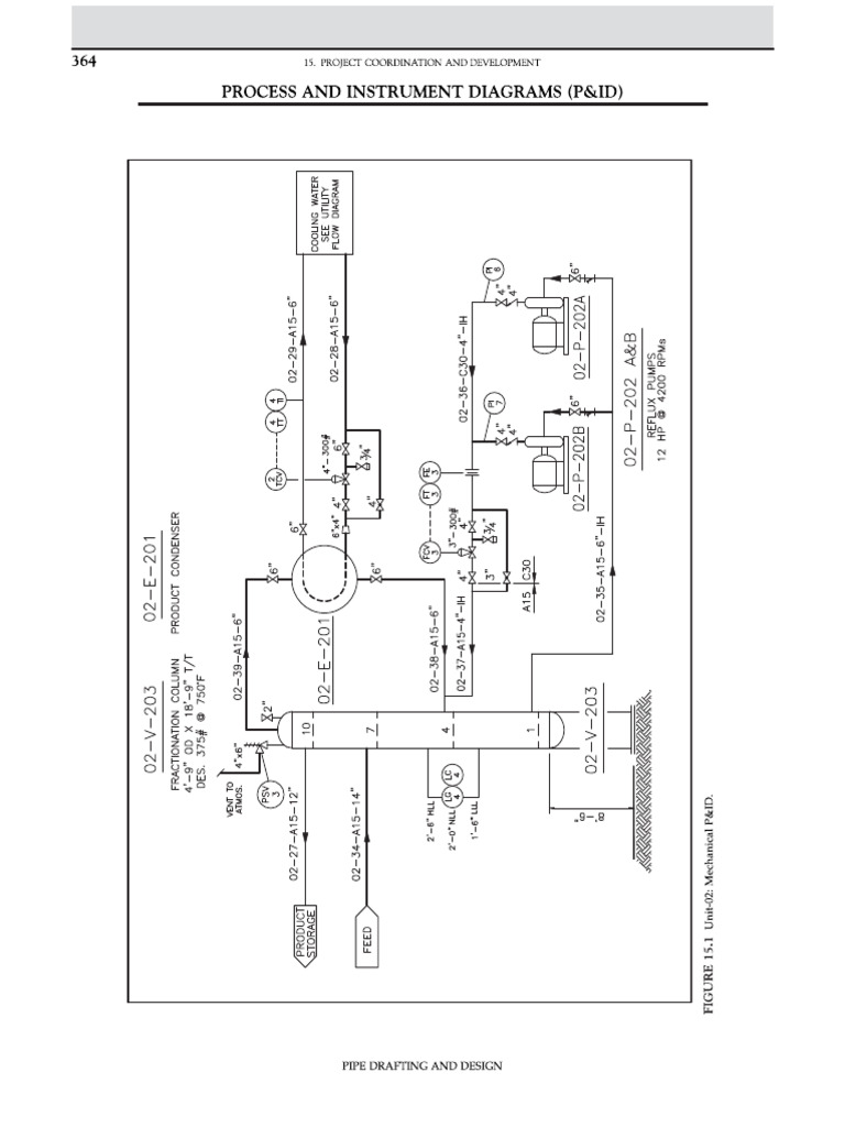 Sample Project 2 | PDF