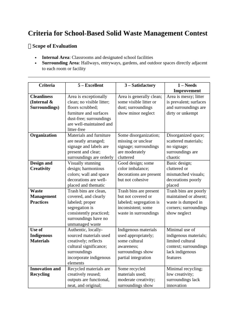 School Solid Waste Management Contest Criteria | PDF | Waste Management ...