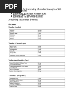 Cricket Gym Training Programme | PDF