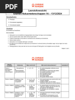 Tekenregels Biologie Microscoop Preparaat | PDF