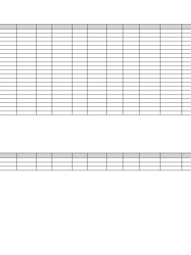 ICU Patient Monitoring Chart | PDF
