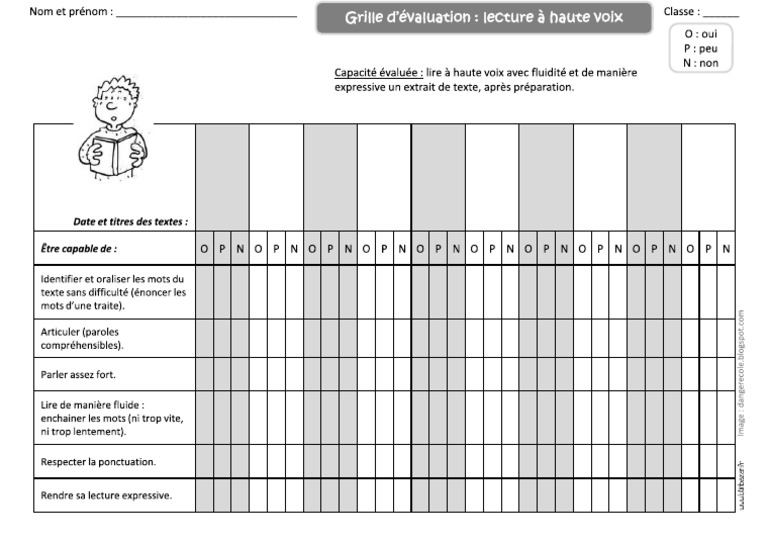 Grille D'évaluation de Lecture | PDF